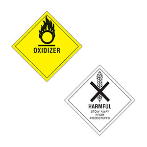 Subsidiary Risk Labels