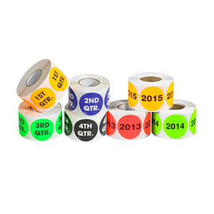 Quarter / Year Labels